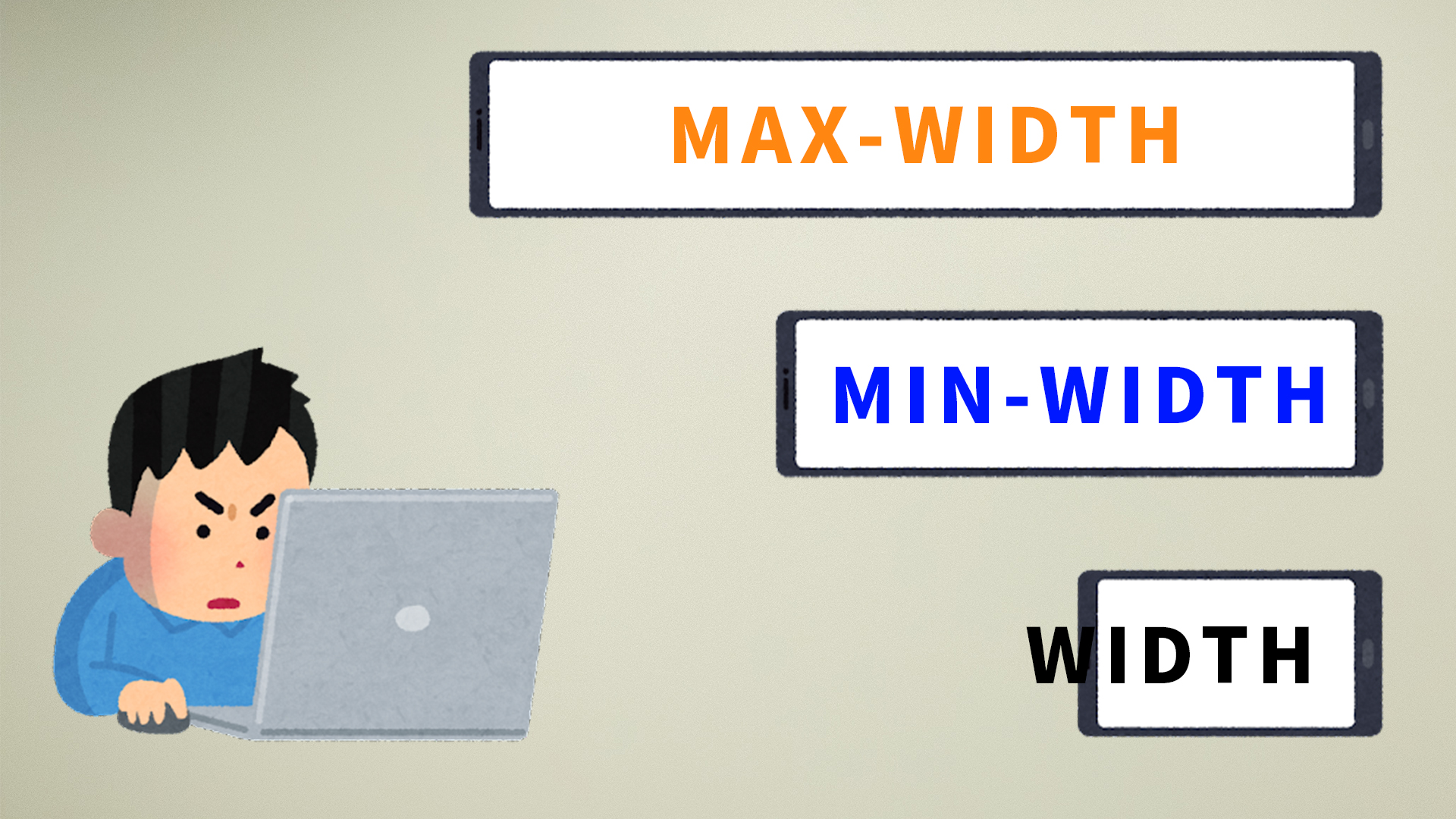 widthとmax-width、時々、min-width - Web鍛（うぇぶたん）