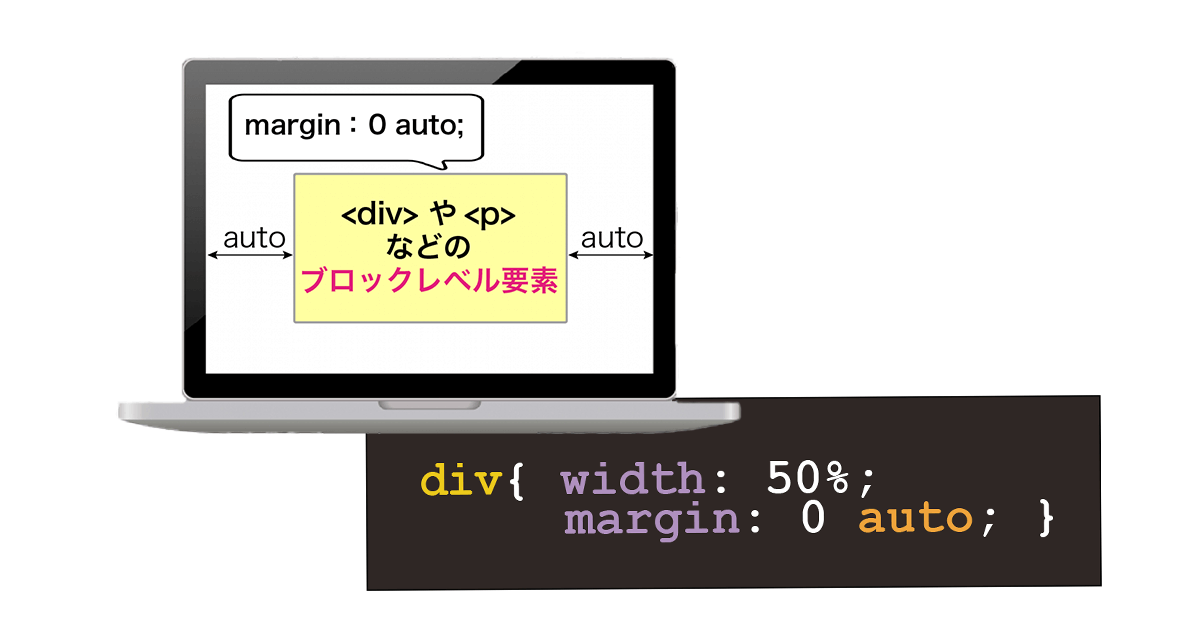 どっちが正解？「margin: 0 auto;」 と「text-align: center;」 の違いを解説します - Web鍛（うぇぶたん）